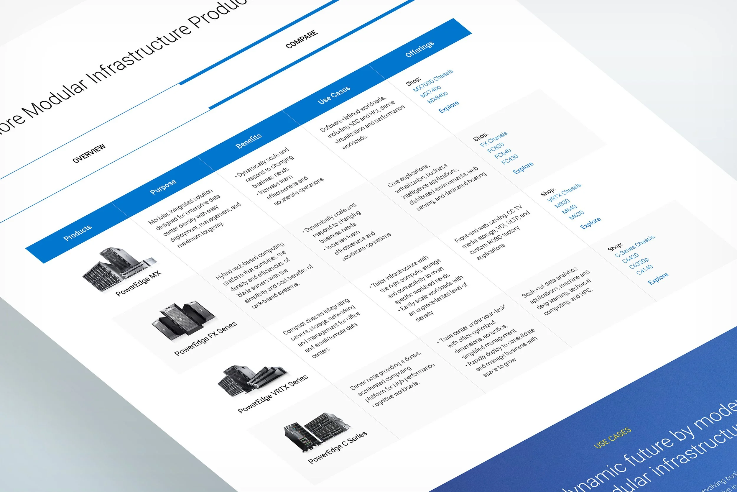Dell — Martian Design