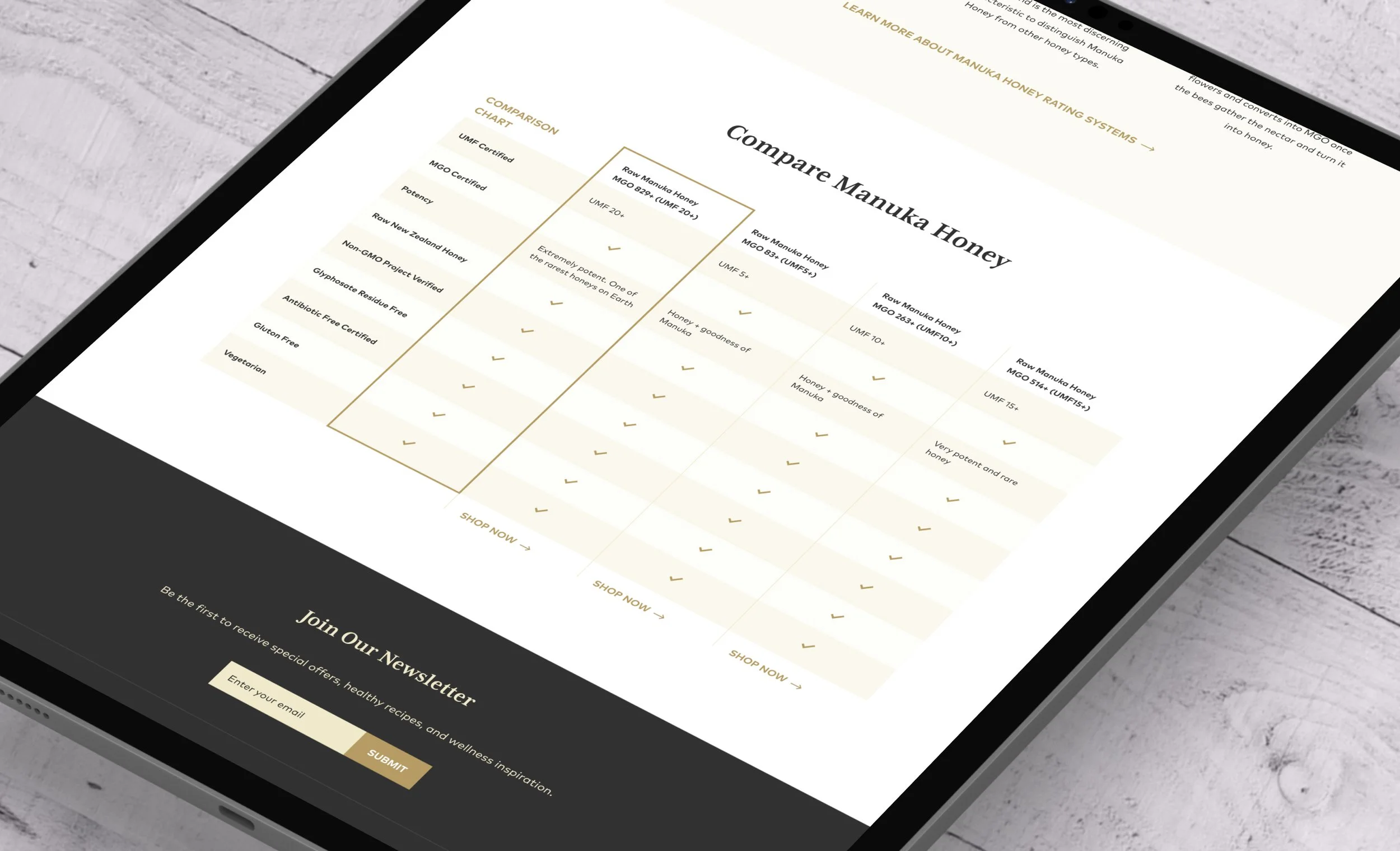 Comvita — Martian Design