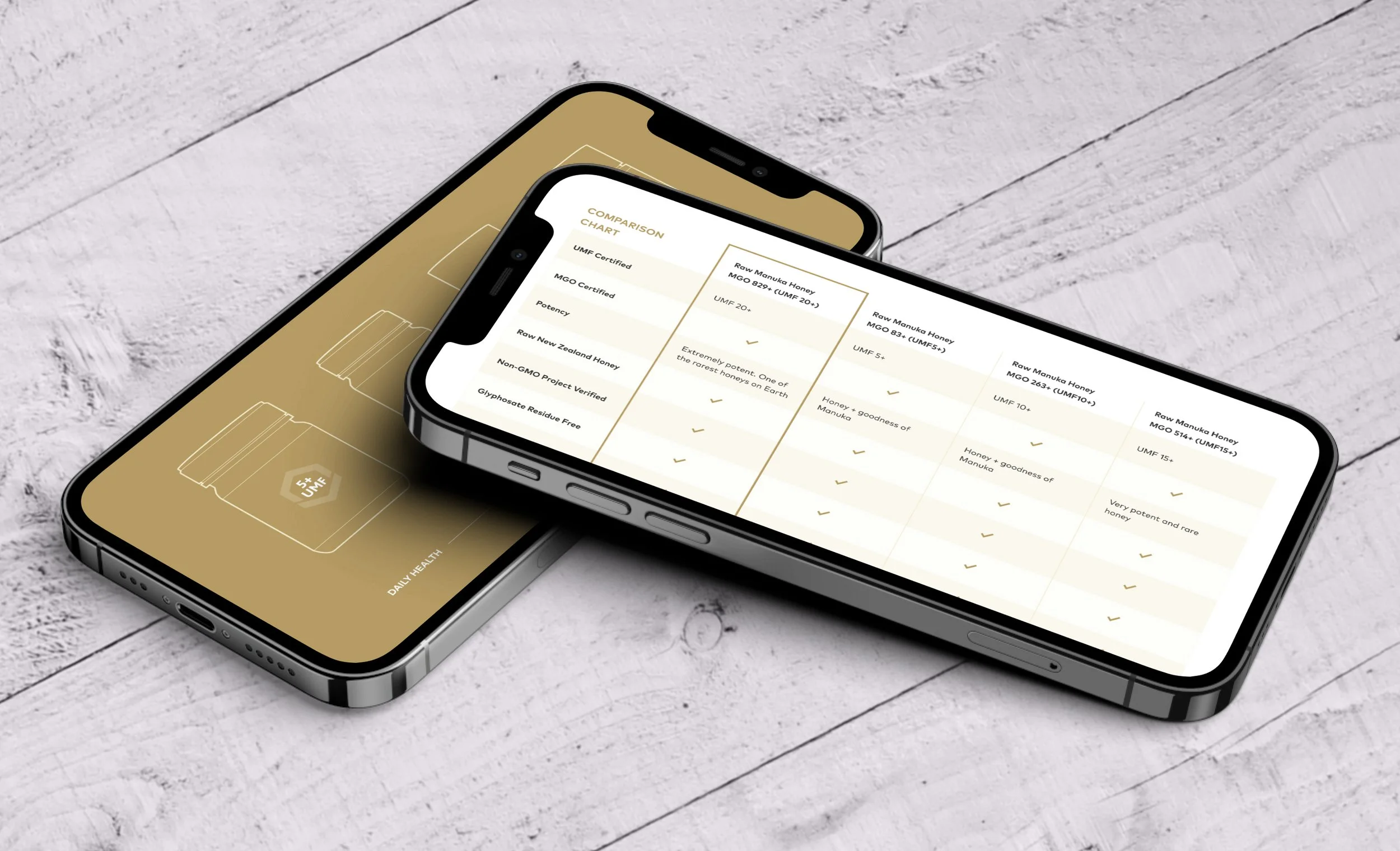 Comvita — Martian Design
