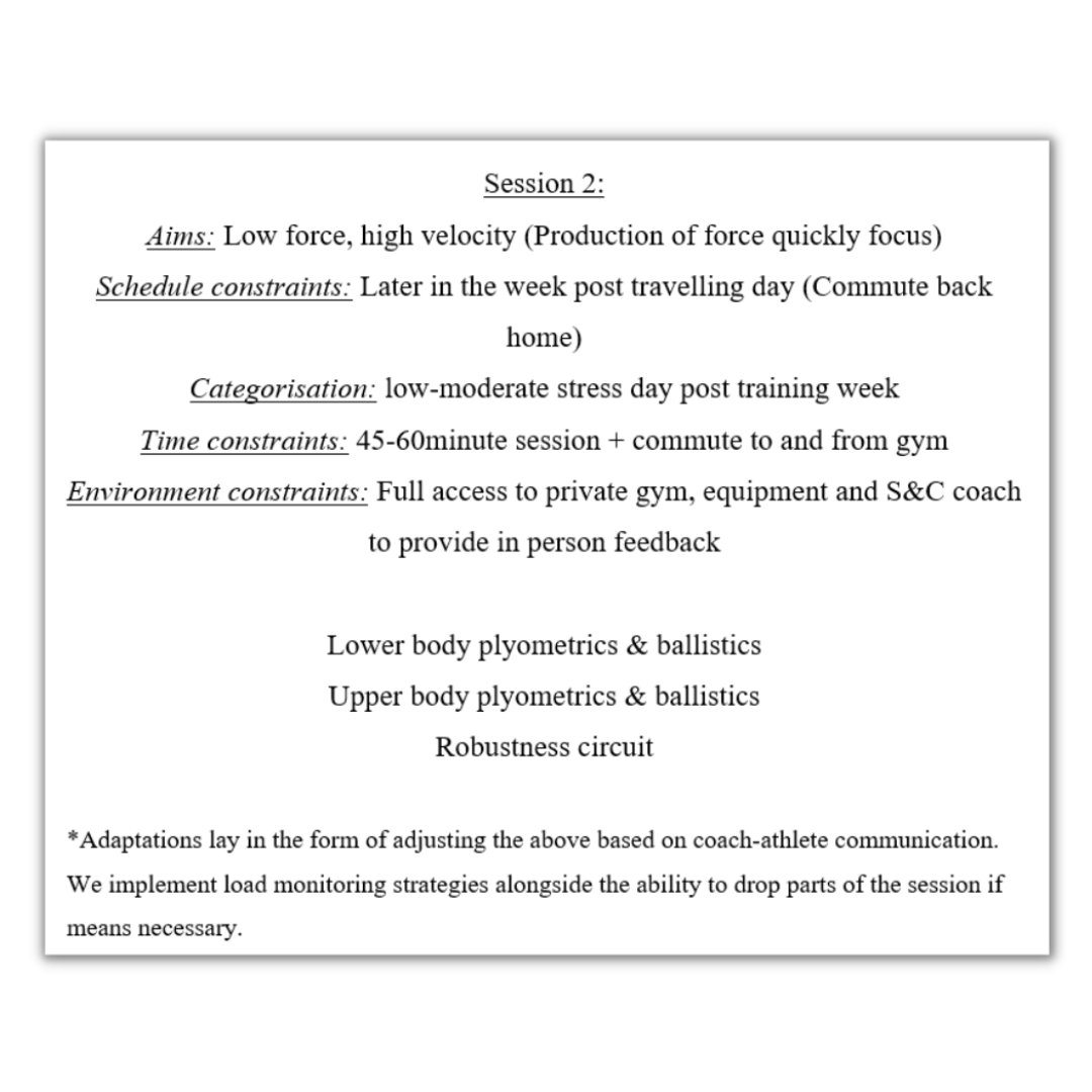 Strength Training for Fighters — COLLABORATE SPORTS