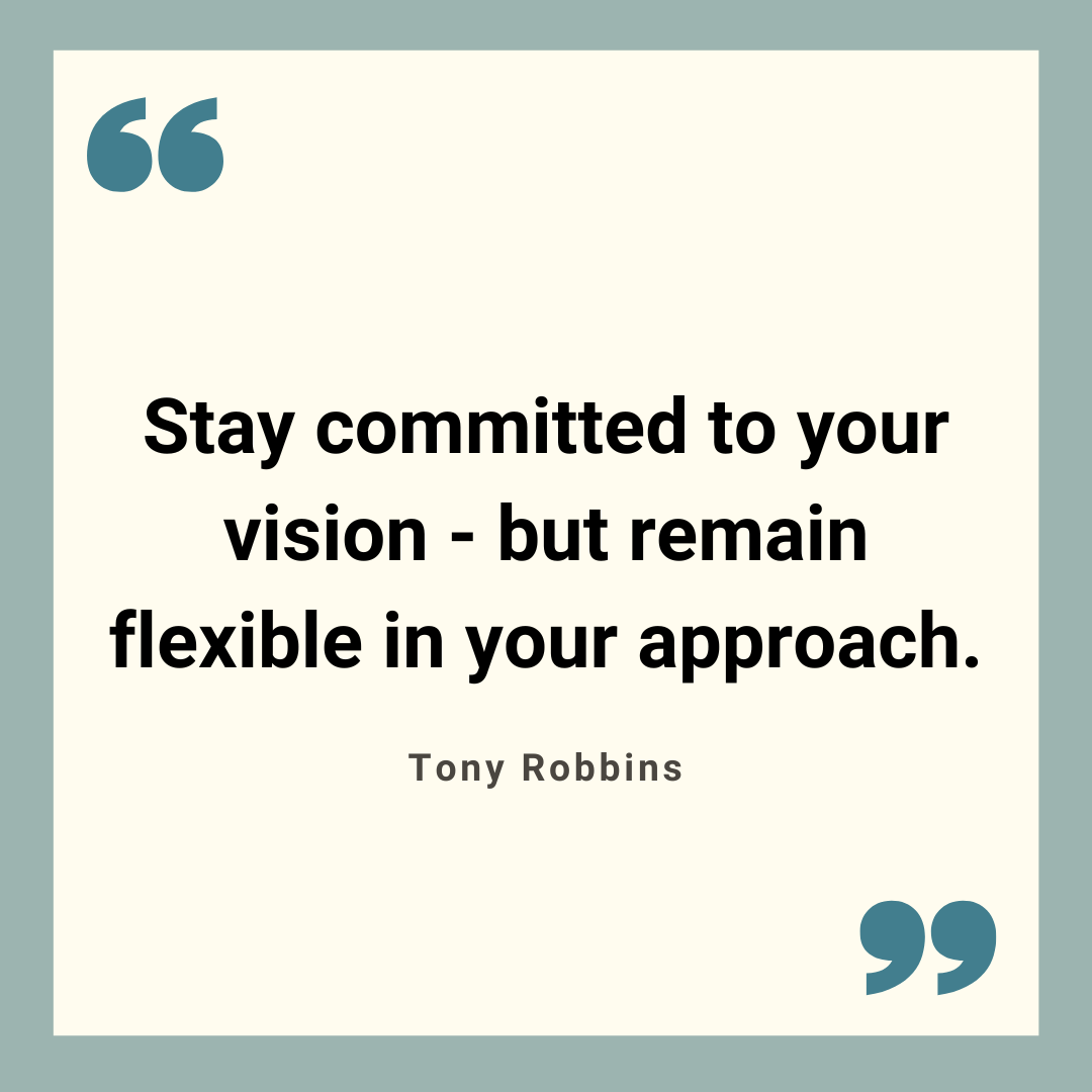 Don't Give Up! Recommit to Your Goals and New Year's Resolutions Today ...