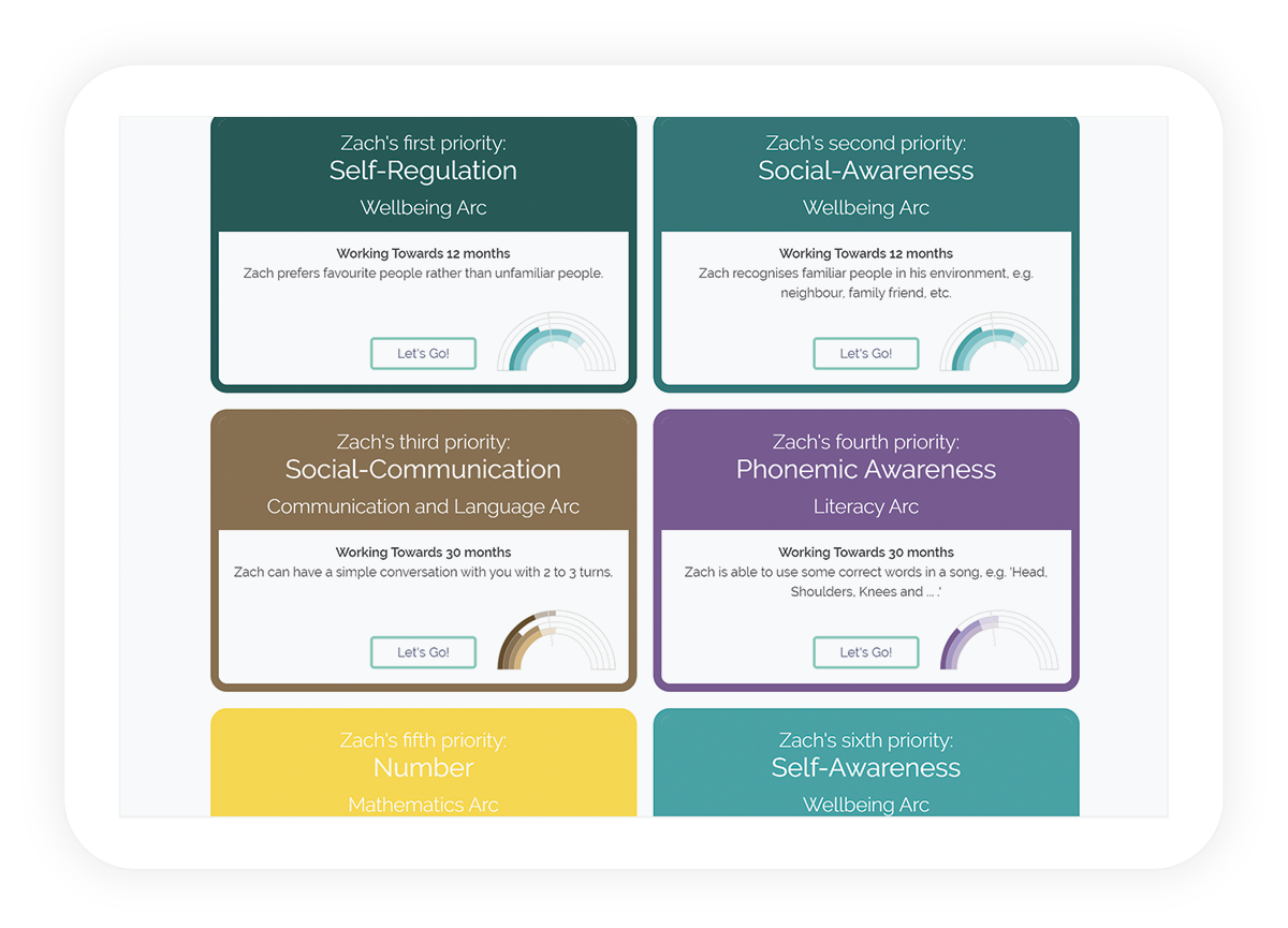 Parents — Arc Pathway