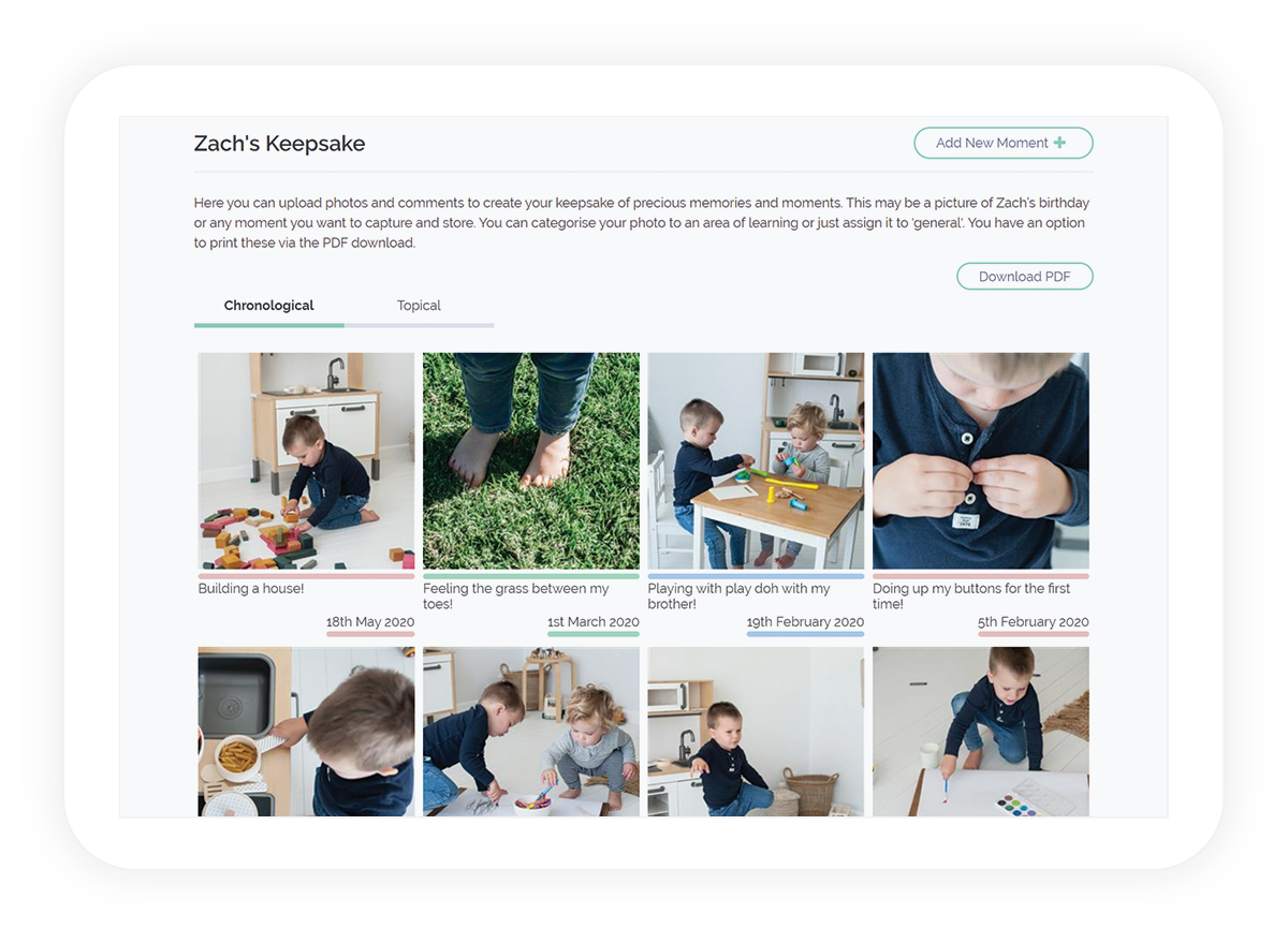 Parents — Arc Pathway