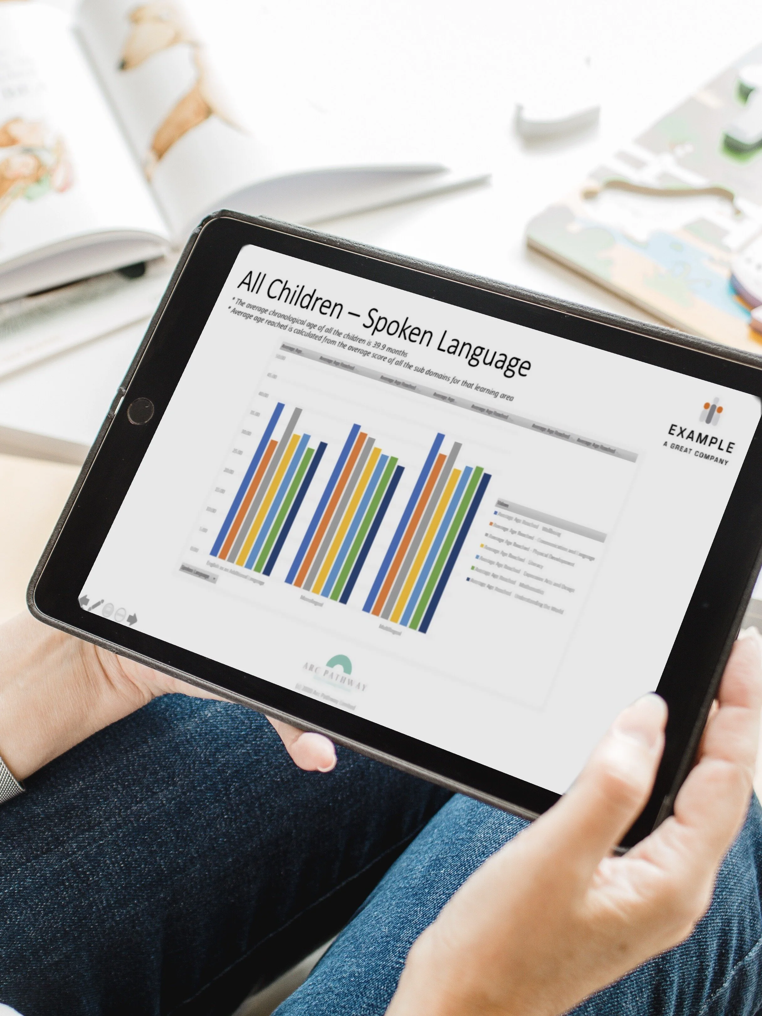 Free Demo for Early Years Software — Arc Pathway