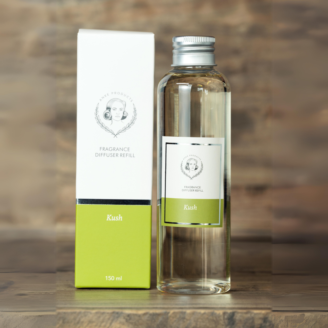 About 1 — Anke Products