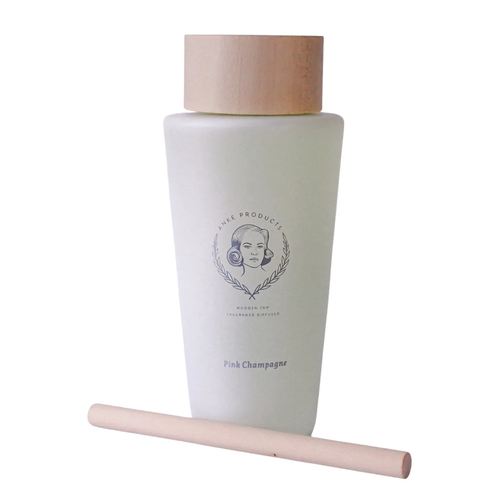 About 1 — Anke Products