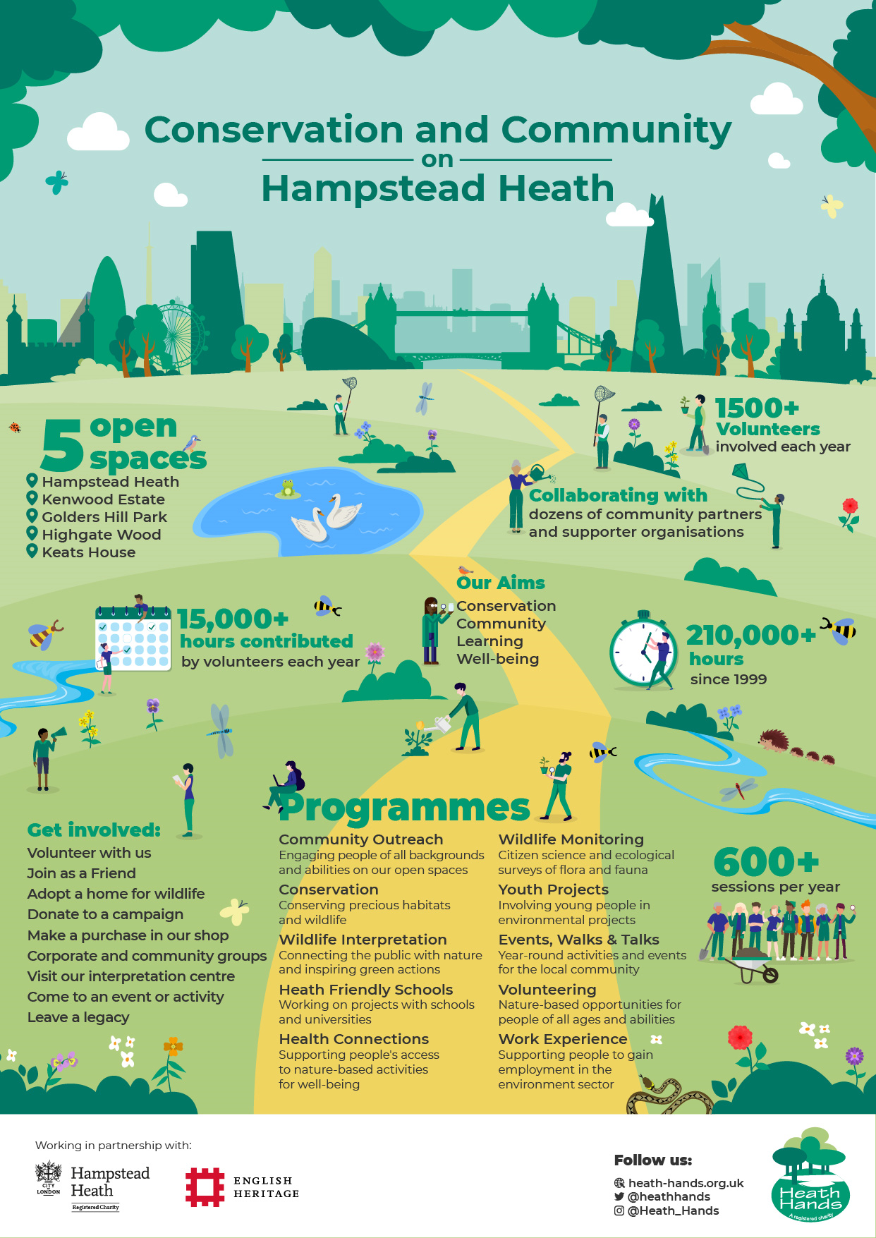 About Heath Hands — Hampstead Heath - Conservation, Community and ...