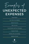 How to Deal with Unexpected Expenses