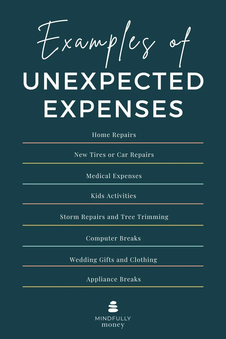 How to Deal with Unexpected Expenses