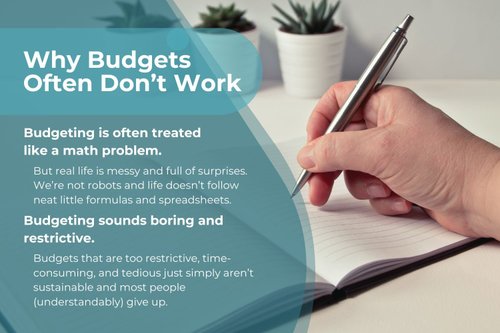 How to Start a Budget