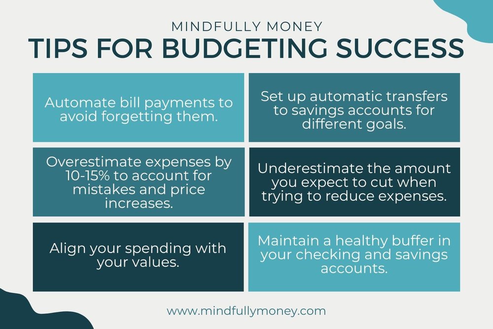 How to Use the 50/30/20 Budgeting Method to Reach Your Financial Goals