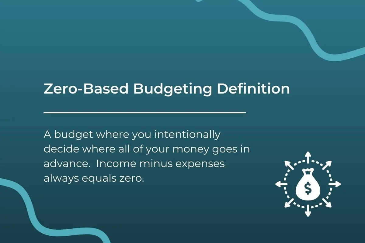 What Is Zero Based Budgeting And How Does It Work Mindfully Money What Is Zero Based Budgeting And How Does It Work Mindfully Money