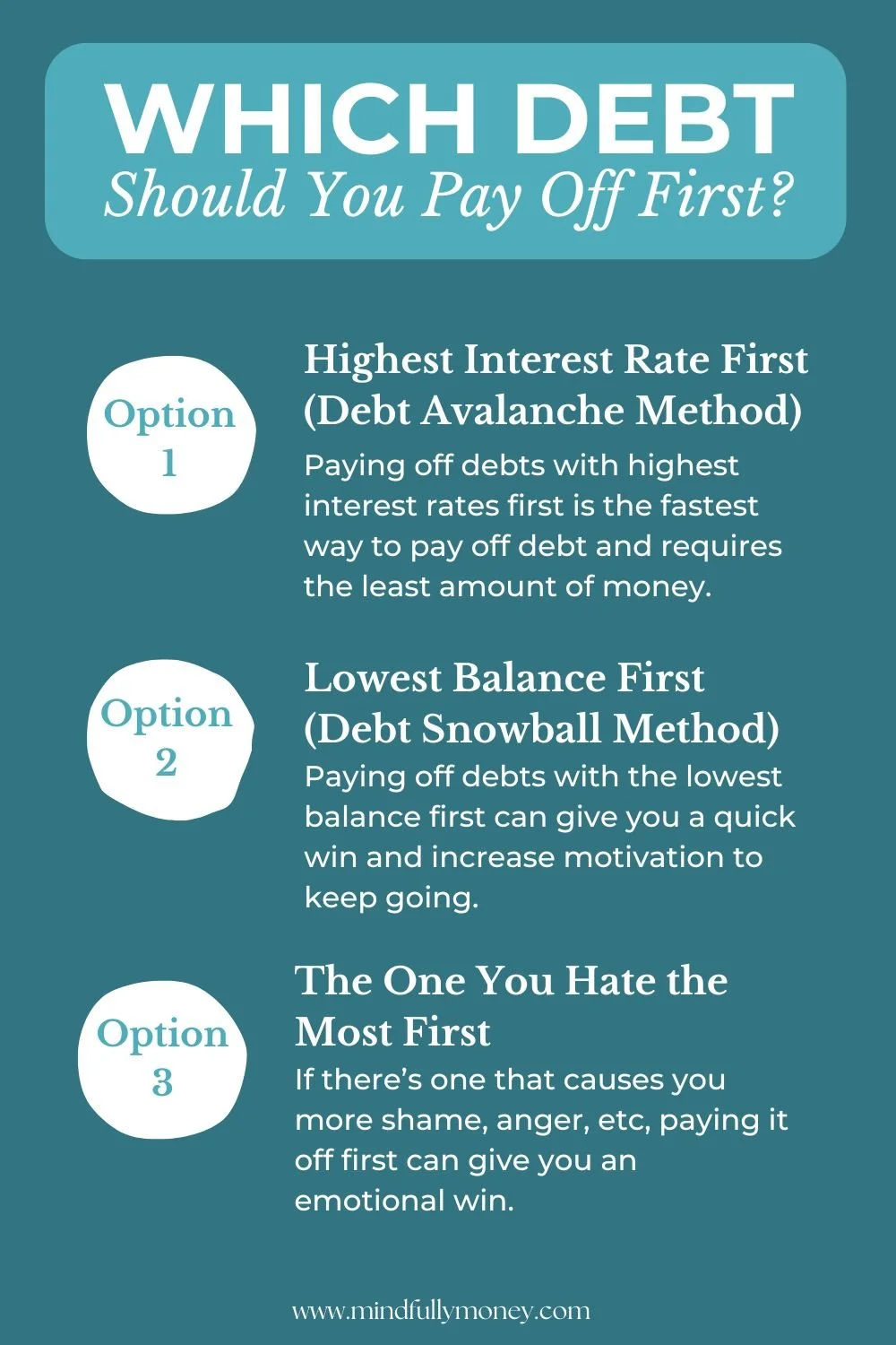 The Best Ways to Pay Off Credit Card Debt