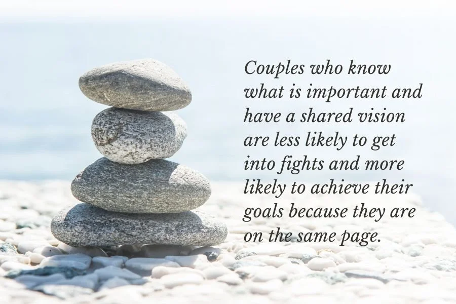 Are Couples With Joint Bank Accounts Happier?