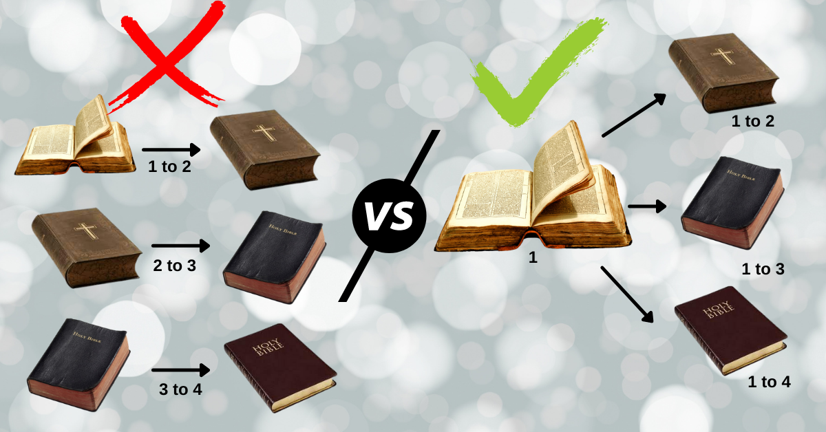 Was The Bible Mistranslated? — How To Have A Relationship With God