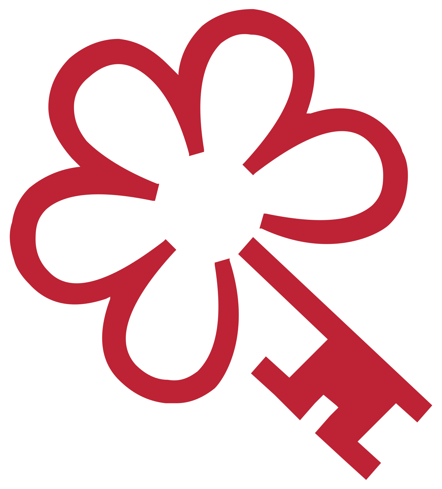 Michelin Keys: Top-Rated Hotels are Beyond Stars — Review Party Dot Com