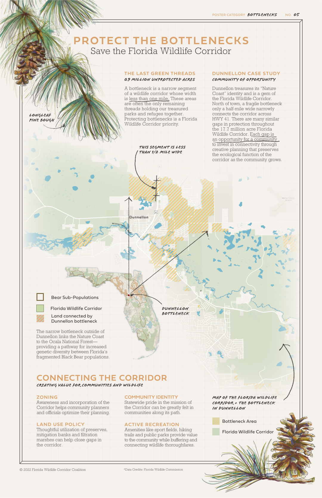 Guthrie Alexander - Cartographer