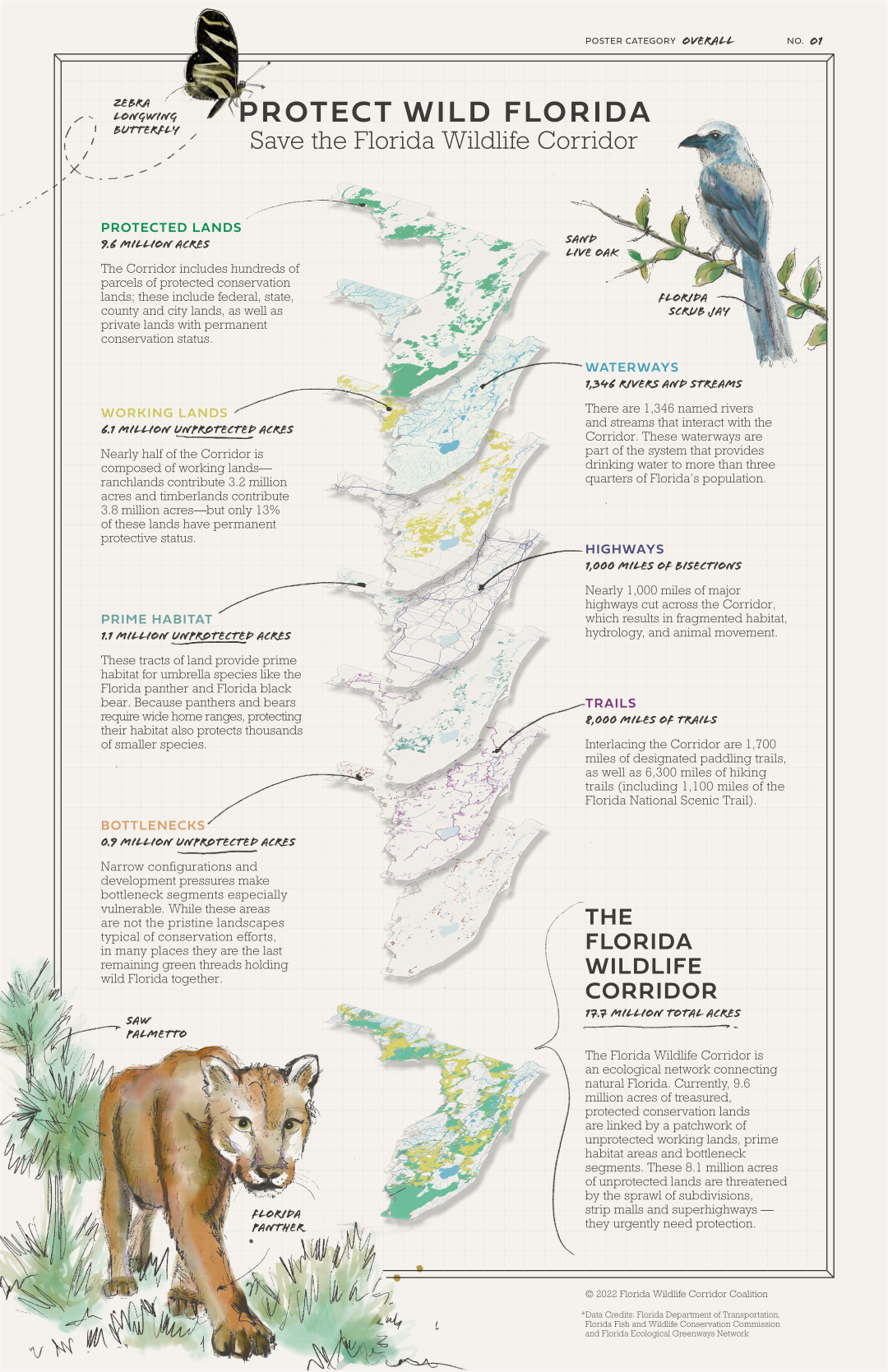 Guthrie Alexander - Cartographer