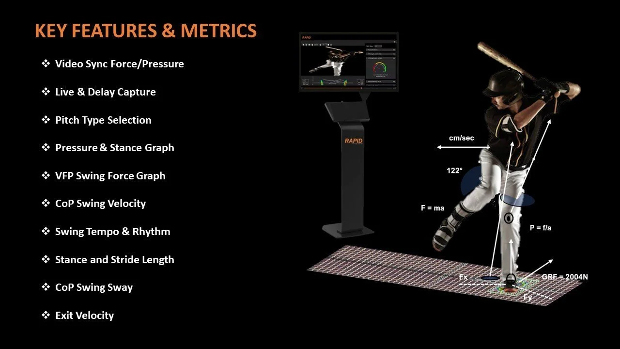 Built by MLB Coaches for Coaches. #1 Pressure Mapping System for ...