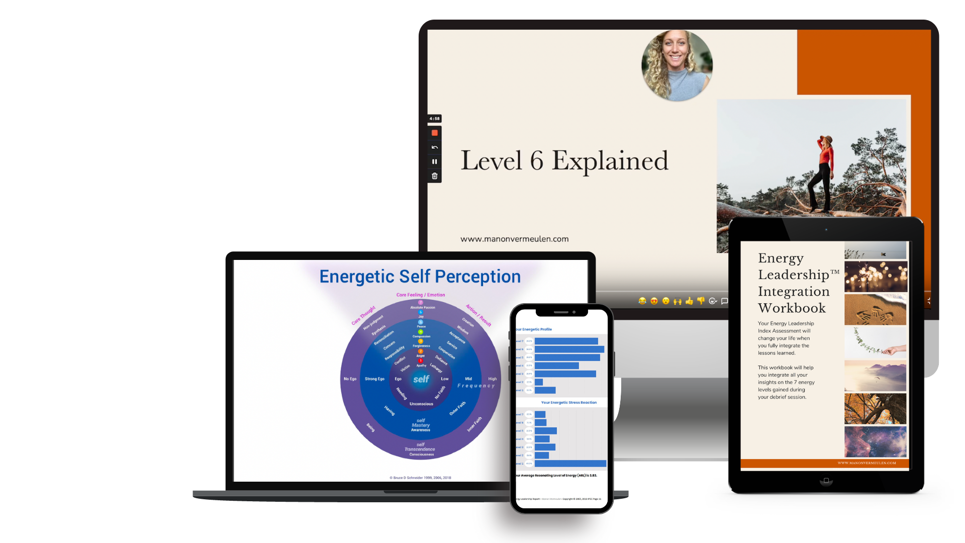 Energetic Self Perception