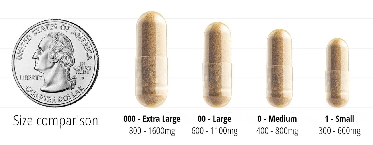 The Full Beginners Guide to Filling Your Own Capsules — BlateCo