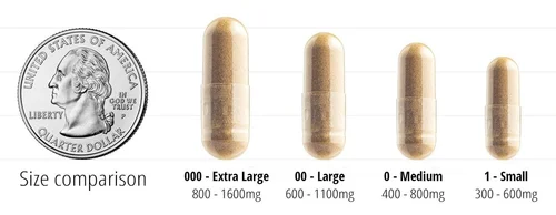 The Full Beginners Guide to Filling Your Own Capsules — BlateCo