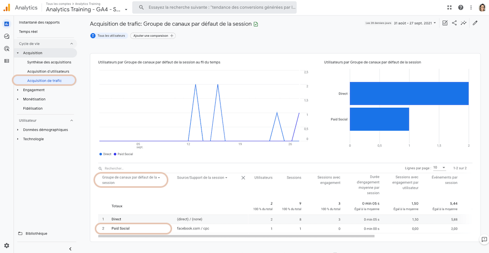 Google Analytics 4 - Mesurer ses sources de trafic dans GA4 — Anne Devillers