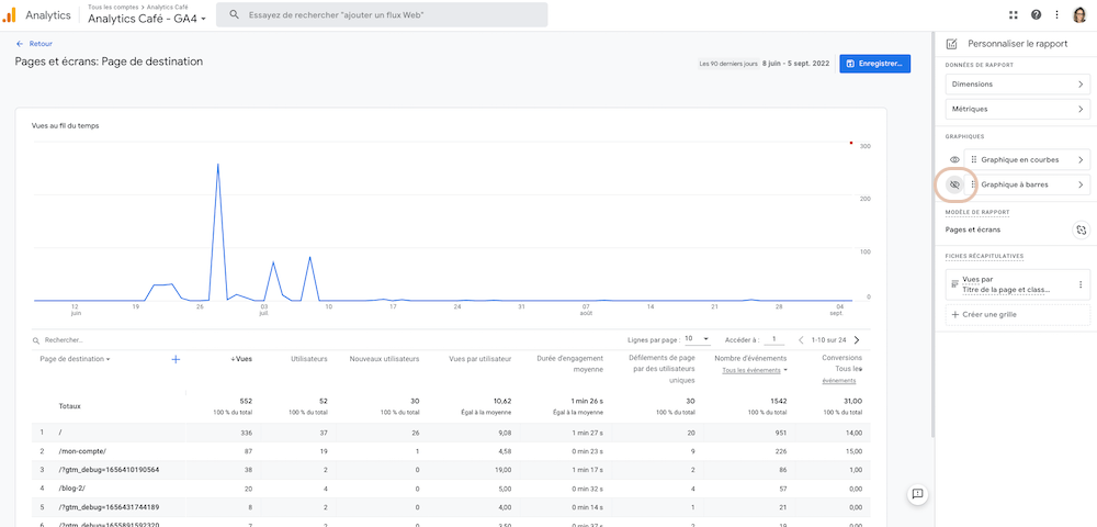 Google Analytics 4 - Personnaliser ses rapports standards dans GA4 — Anne Devillers