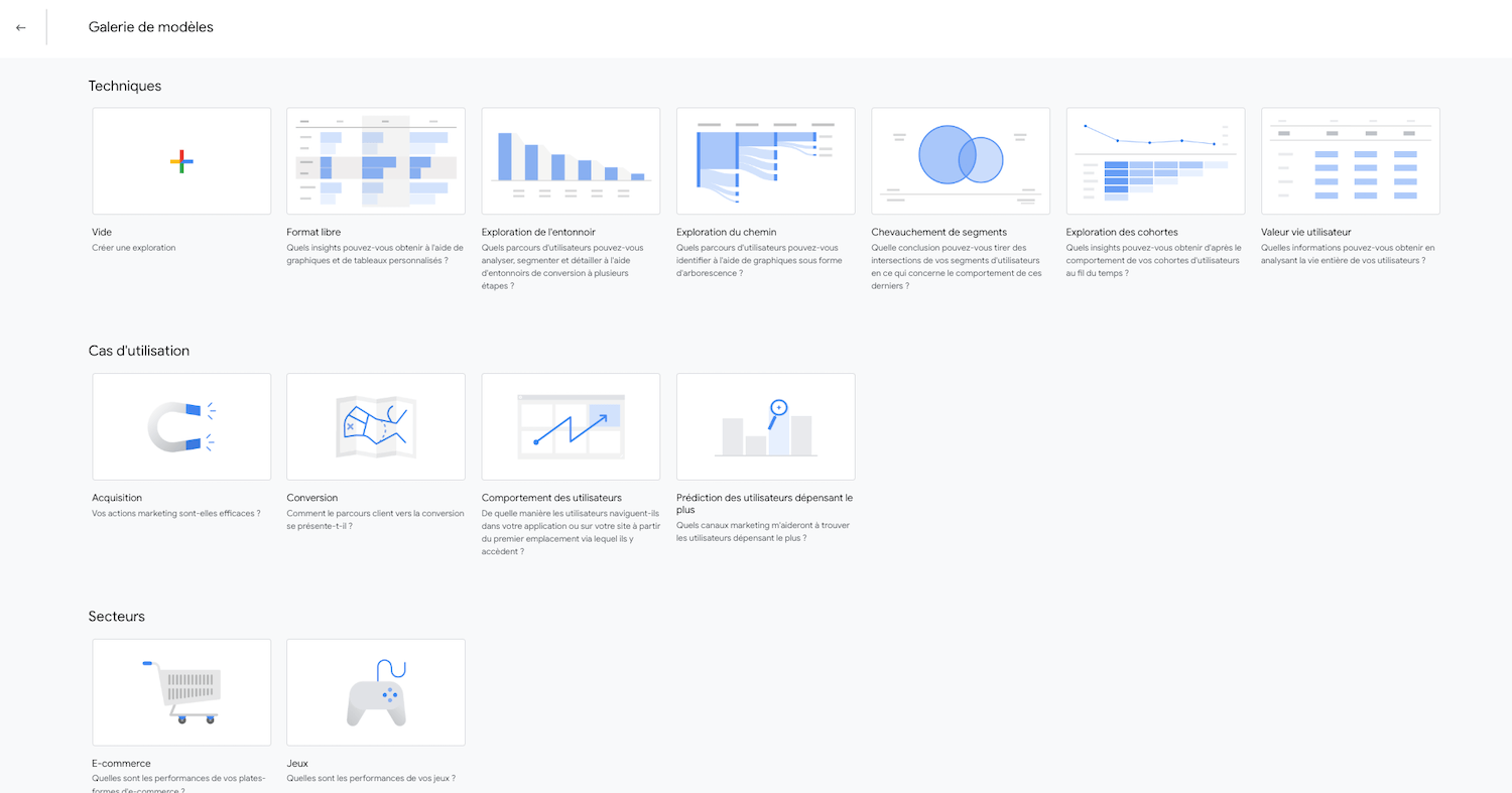 Google Analytics - Présentation du module Analyse de Google Analytics 4 ...