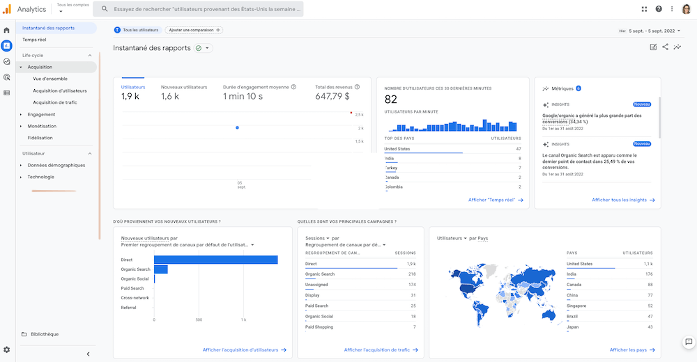 Google Analytics 4 - Personnaliser ses rapports standards dans GA4 ...