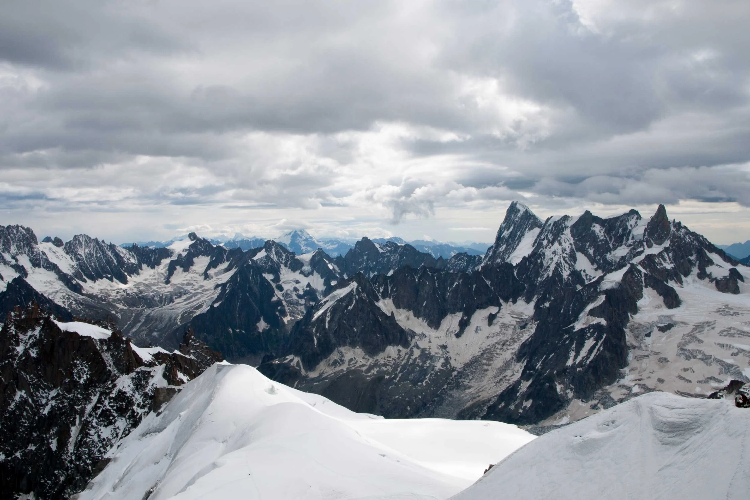 A day on the top of the world at Mont Blanc — French Views