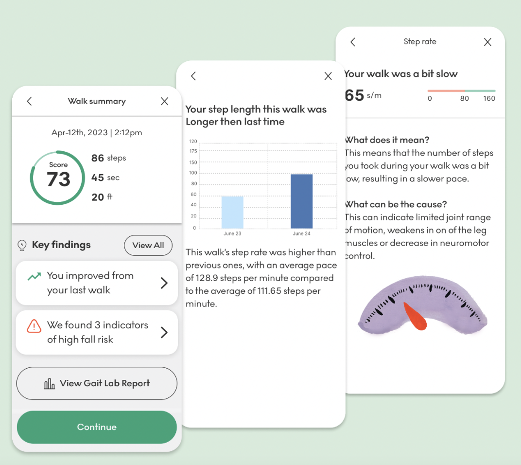 Taking ‘OneStep’ Forward Towards Better Walking and Balance Outcomes ...
