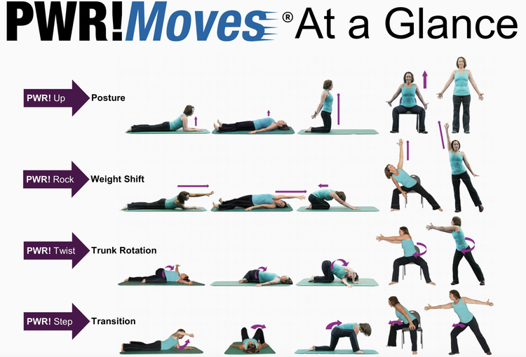 PWR! Moves Therapy: Empowering Movement for People with Parkinson's Disease