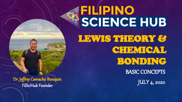 Lecture Modules — Filipino Science Hub