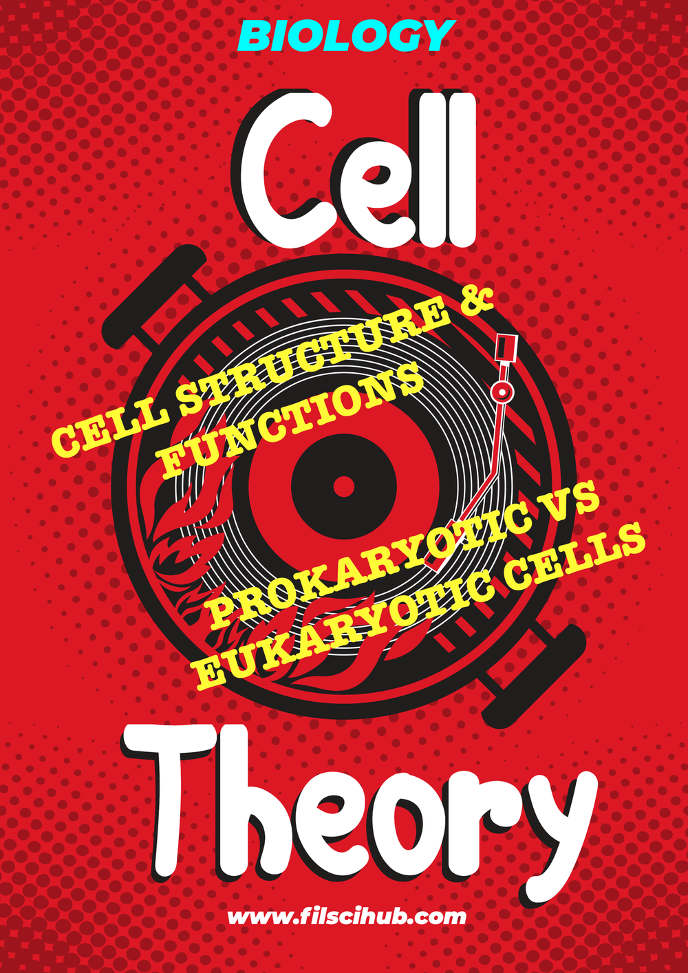 [BIOLOGY MODULE] Cell Theory Part 1: History of the Cell Theory, Cell ...