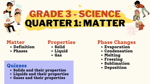 Grade 3 Science — Filipino Science Hub