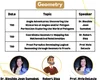 Mathematics Teaching Masterclass — Filipino Science Hub