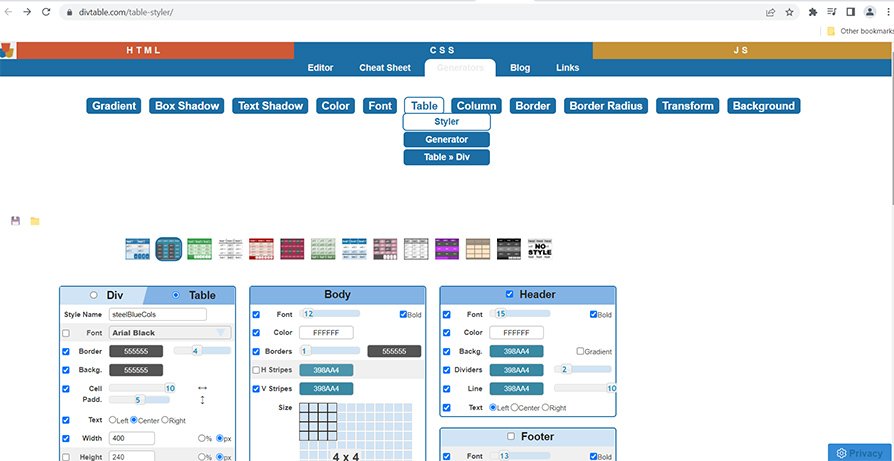 How to create a table in Squarespace — Primitus Consultancy