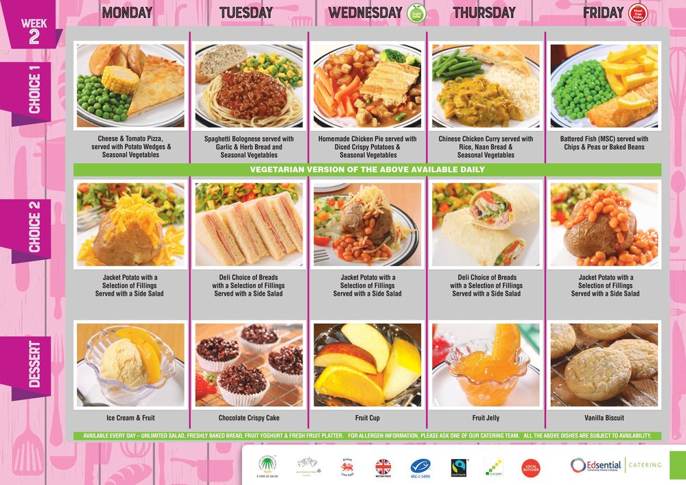 School Meals — Riverside Primary School