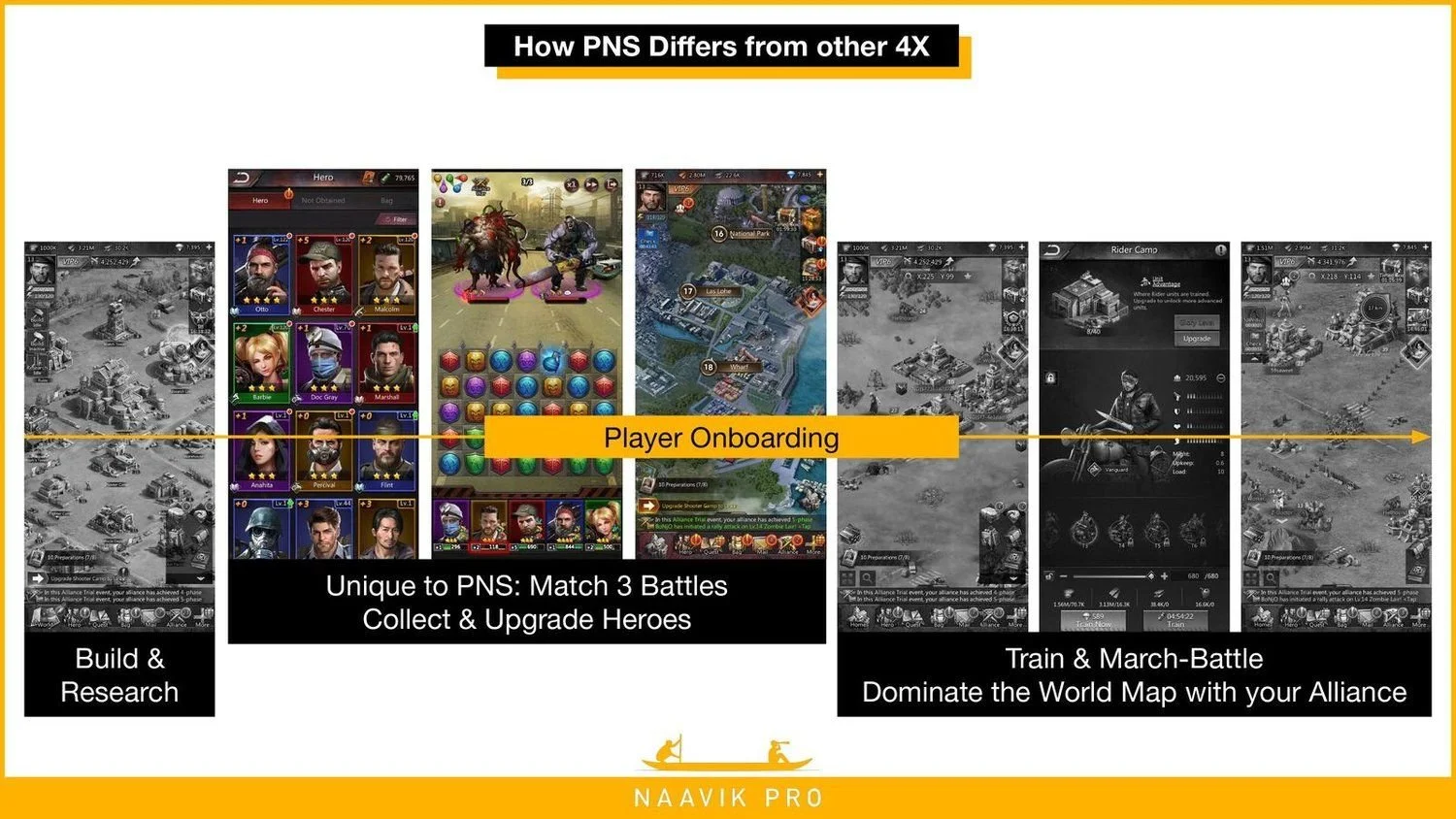 Reflecting On 2022’s Macro Headwinds