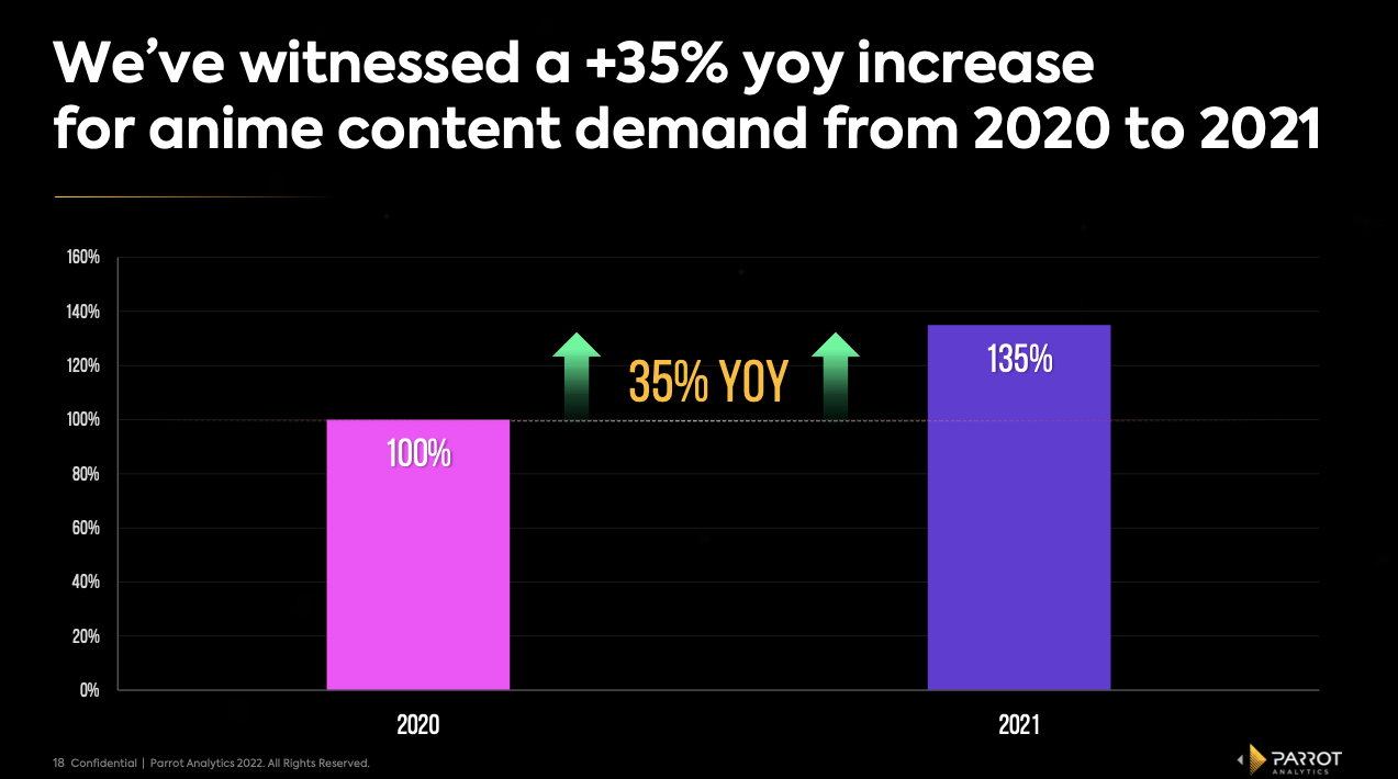 Understanding the Rise of ACG Aesthetics in Gaming — Naavik