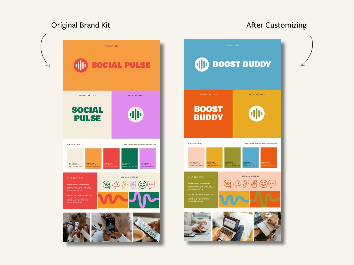 DIY Canva Brand Kit for Social Media Agencies & Creatives