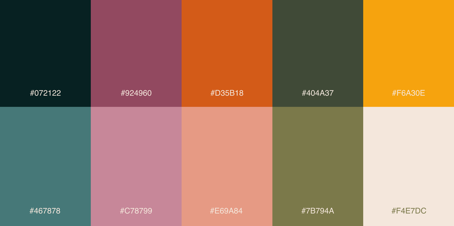 Purpose-Driven Branding for Nova Inner Sustainability: Empowering ...