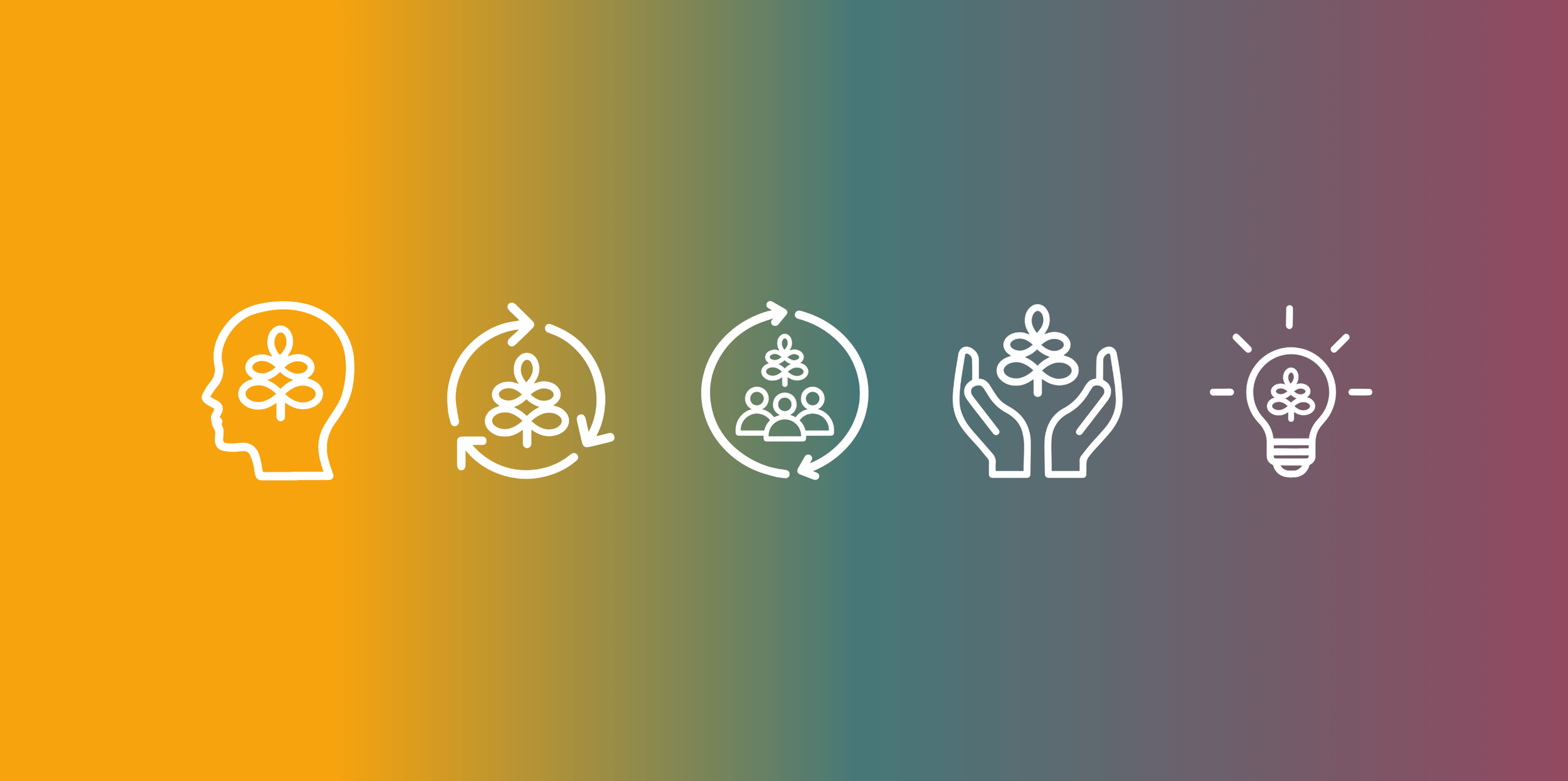 Purpose-Driven Branding for Nova Inner Sustainability: Empowering ...