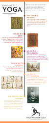Yoga Timeline Infographic — Wild Warrior Yoga