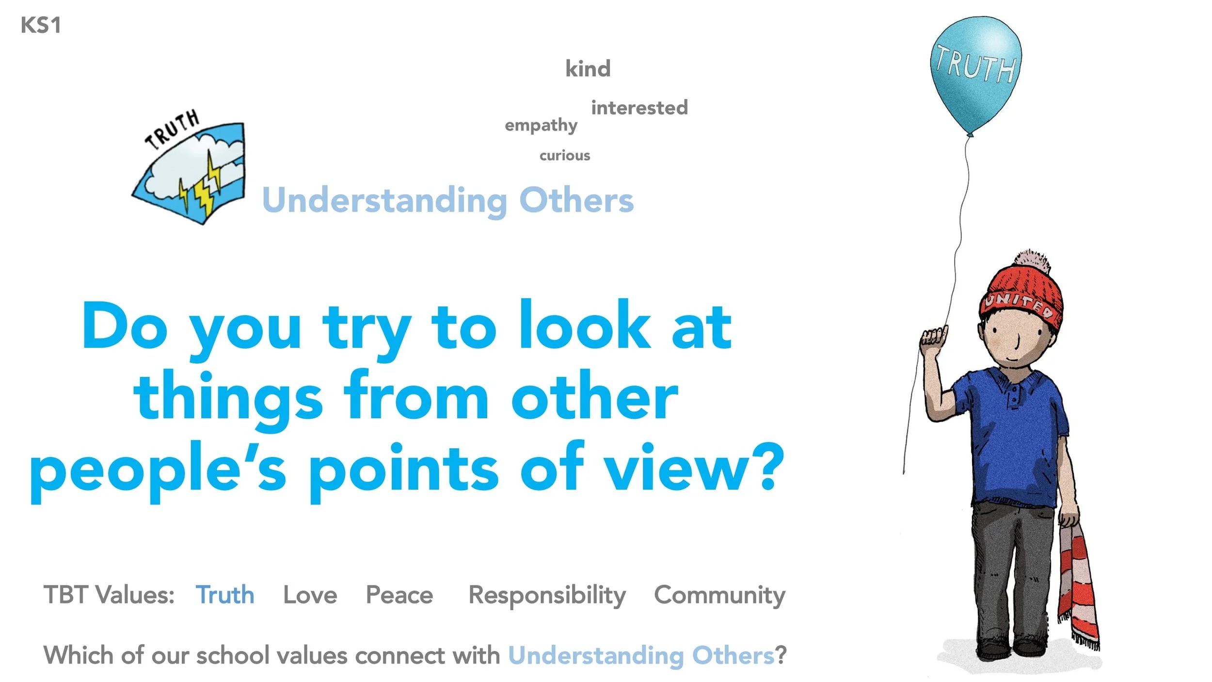 Understanding Others Point Of View