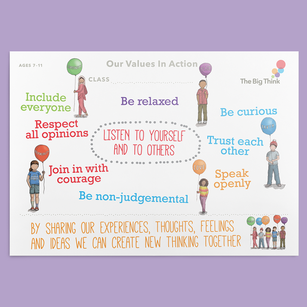 The BIG 5 — The Big Think