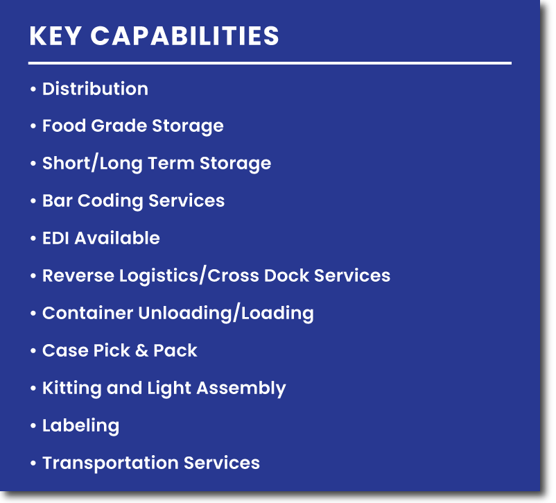Warehousing Milwaukee — One-Stop Supply Chain Provider