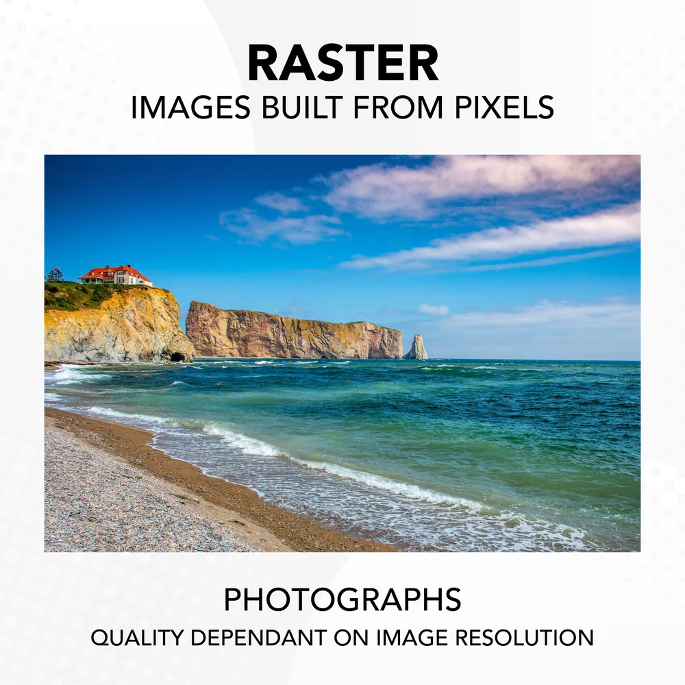 Raster vs. Vector Graphics — SUN Printing | Wausau, WI