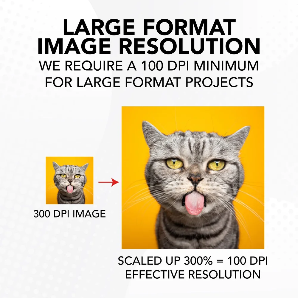 Effective Resolution for Large Format Printing — SUN Printing | Wausau, WI